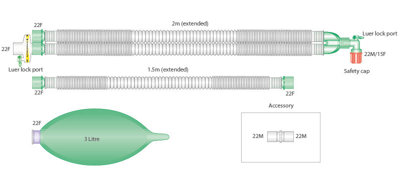 Intersurgical - Compact™ extendable breathing systems
